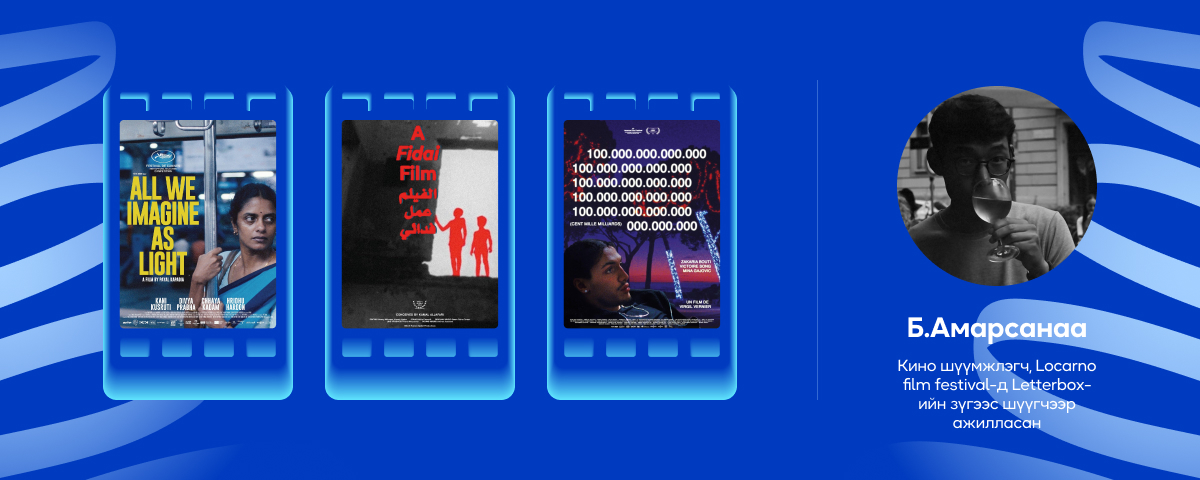 Unread Wrapped 2024: Оны онцлох кинонууд | Unread Today